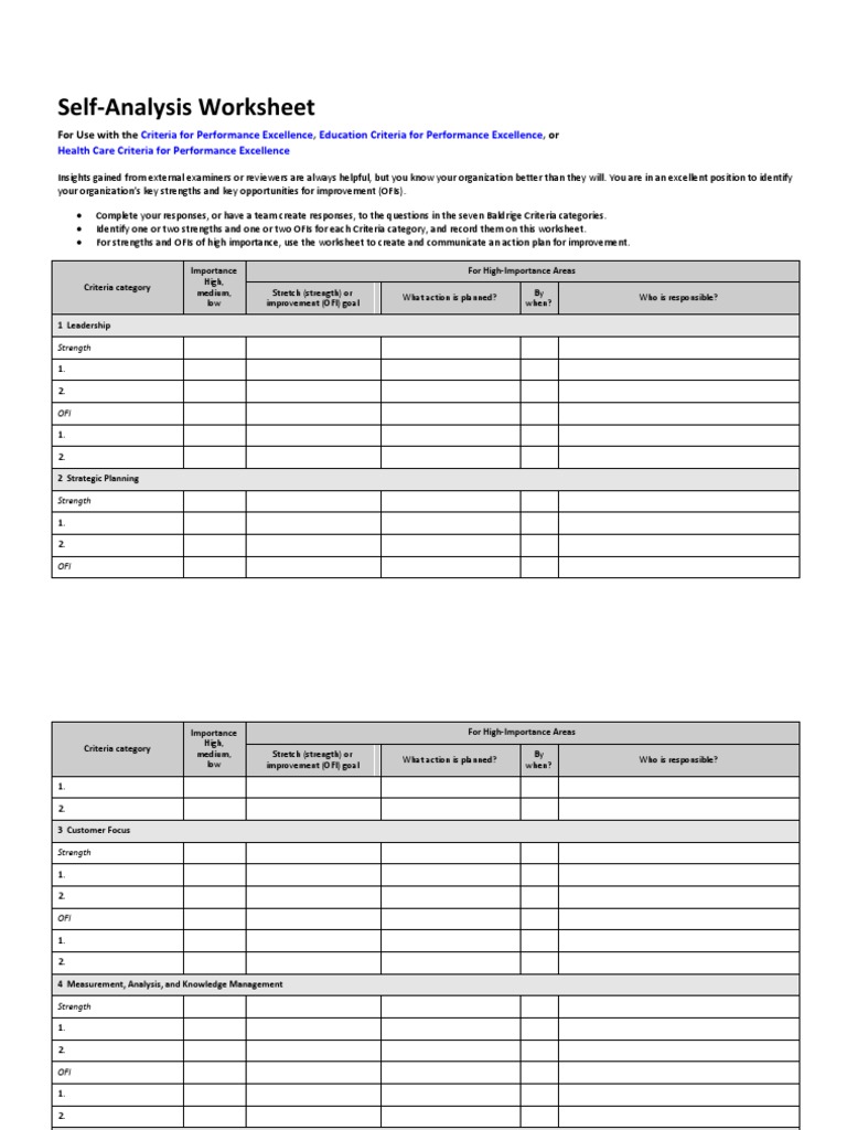 Self Analysis Worksheet | PDF | Goal | Economies