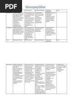 Antibióticos Glucopéptidos: Mecanismos y Usos | PDF | Medicina CLINICA ...