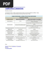 TradeCast Tutorial - Full | PDF | Debits And Credits | Java (Programming Language)