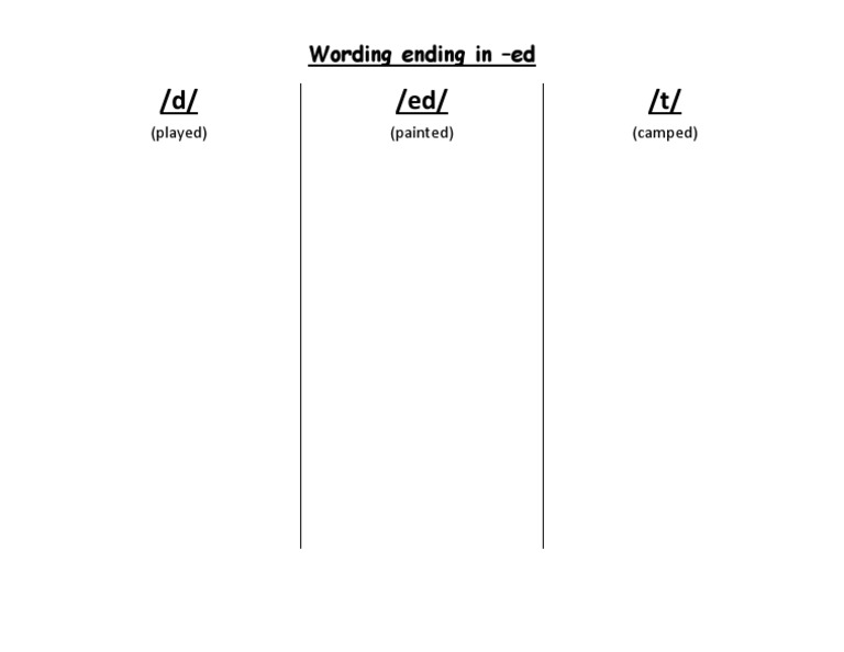 Ed Ending Word Sort Page | PDF