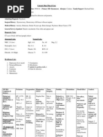 BFCRS With Manual Links | PDF | Diseases And Disorders | Human Diseases ...