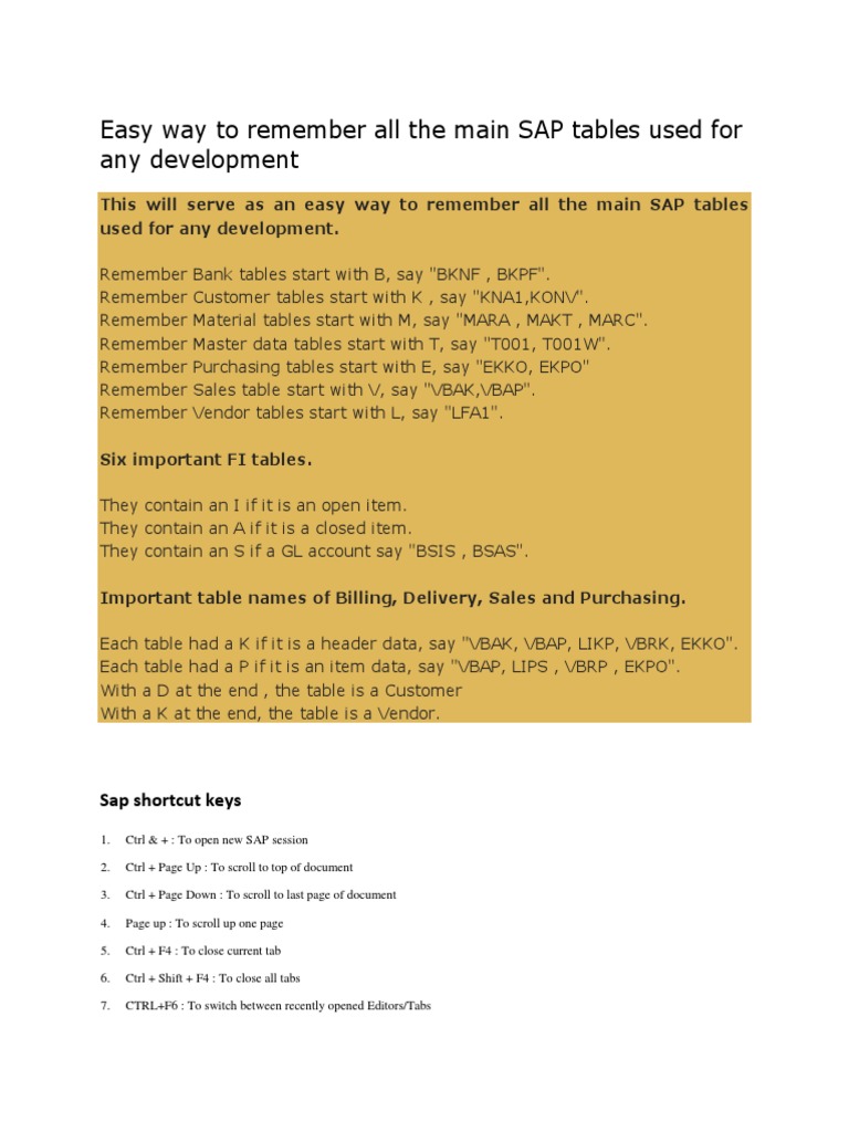Easy Way To Remember All The Main SAP Tables Used For Any Development ...