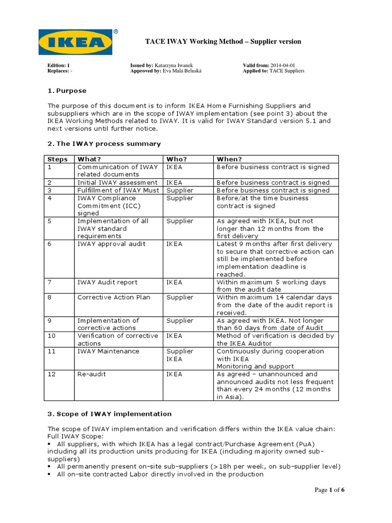 TACE IWAY Supplier Working Methods | PDF | Audit | Verification And ...