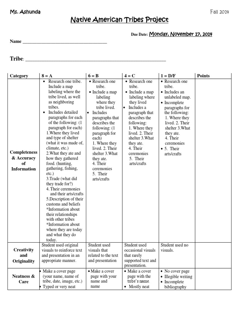 Native American Project Rubric | PDF | Map | Cognition