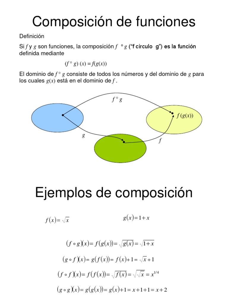 Composición de Funciones | PDF