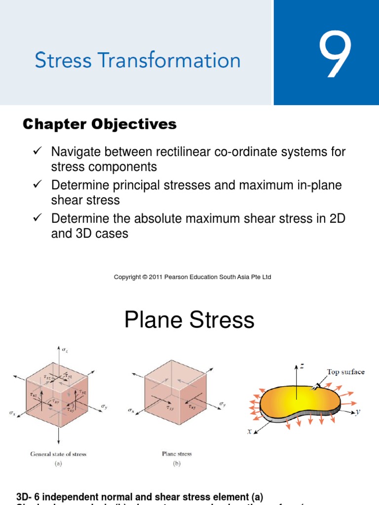 chapter_2 | Stress (Mechanics) | Continuum Mechanics