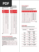 NEC - Residential Electrical Load Calc Worksheet | PDF | Home Appliance ...