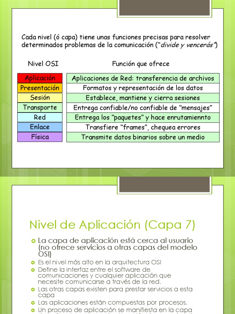 Los 7 Niveles Del Modelo OSI | PDF | Modelo osi | Red de computadoras