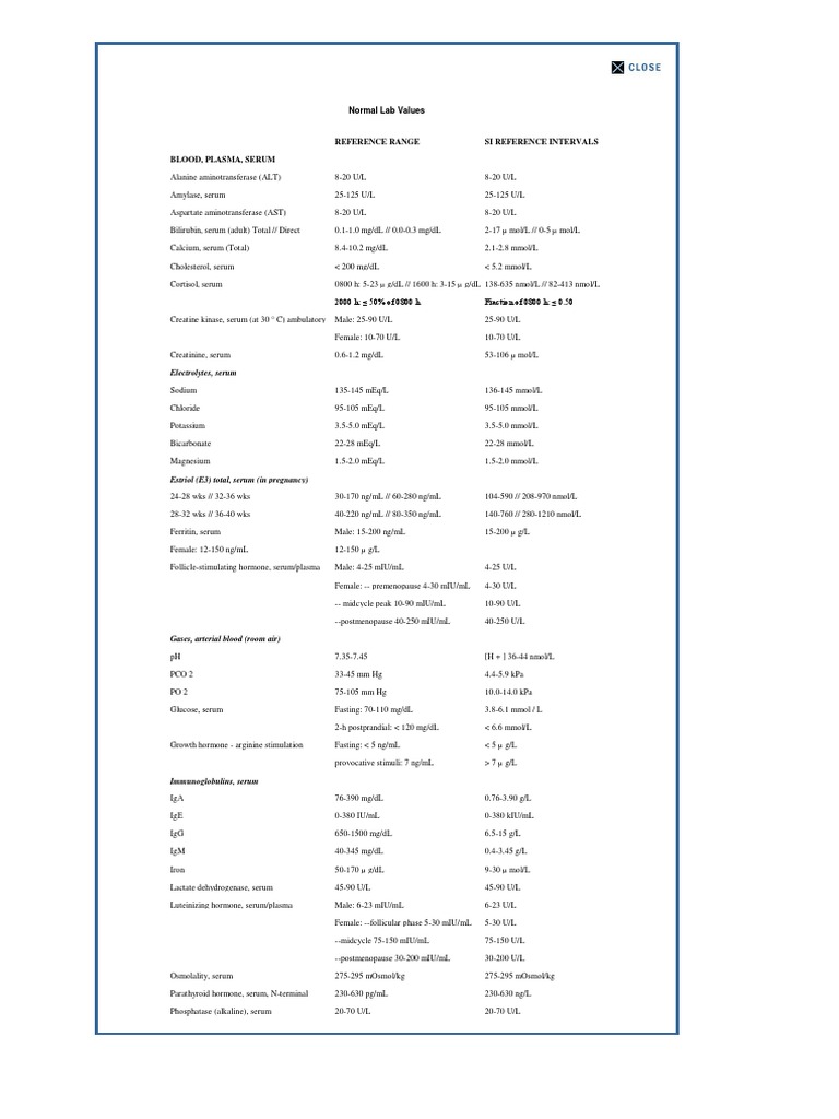 Nilai-Nilai Normal Dalam Pemeriksaan Lab | PDF