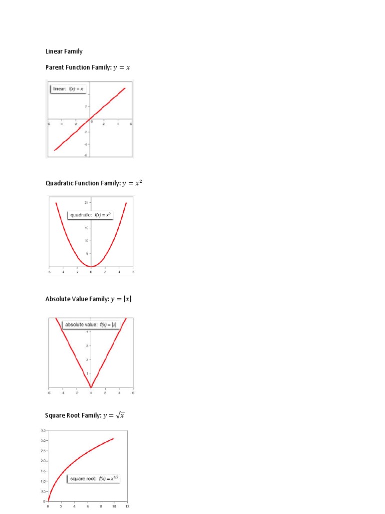 Overview of Function Families | PDF
