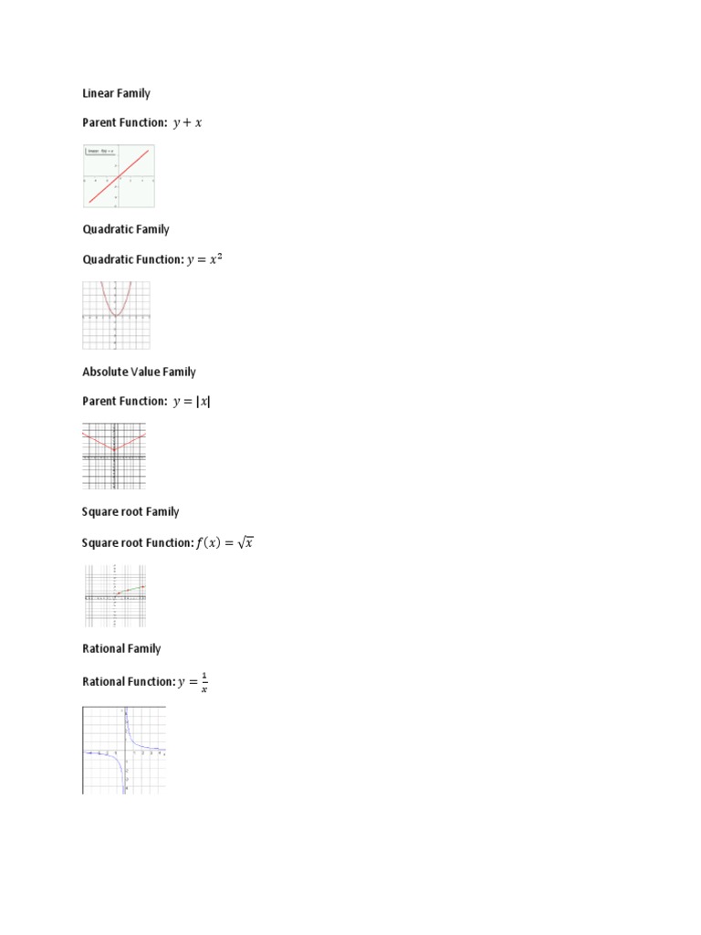 Math Function Families Guide | PDF | Science & Mathematics | Computers