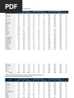 Daftar Path and Row (INDONESIA - EarthExplorer - USGS) | PDF | Science ...