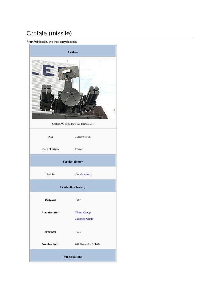 An In-Depth Look at the Crotale Surface-to-Air Missile System: Design ...