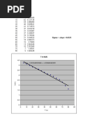 Gyroscope Lab Report: Inertia & Precession | PDF | Rotation Around A ...