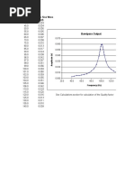 Gyroscope Lab Report: Inertia & Precession | PDF | Rotation Around A ...
