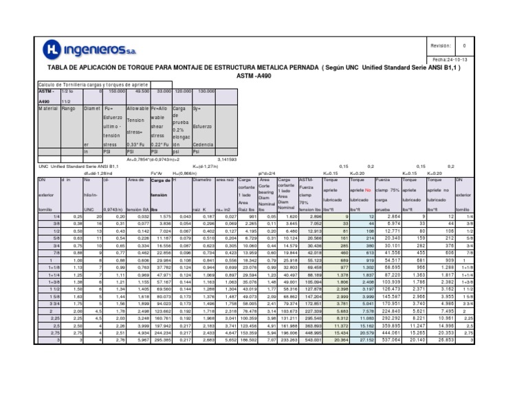 A490 Torque - Segun - ANSI - B1.1 REV 0 PDF | PDF
