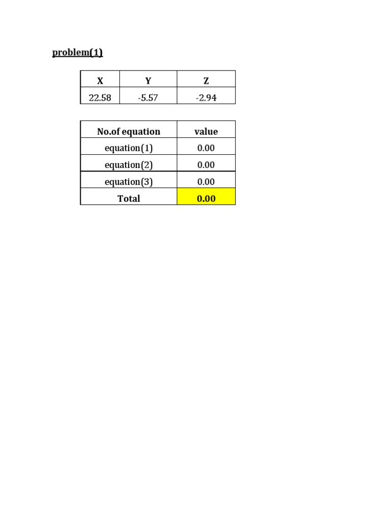 Data Analysis of Site Equations | PDF | Teaching Methods & Materials