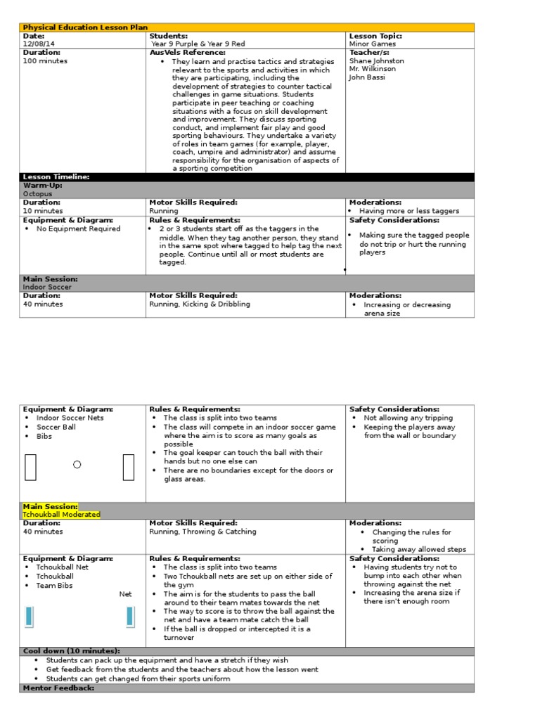 Year 9 Lesson Plan Minor Games | PDF | Sports | Learning