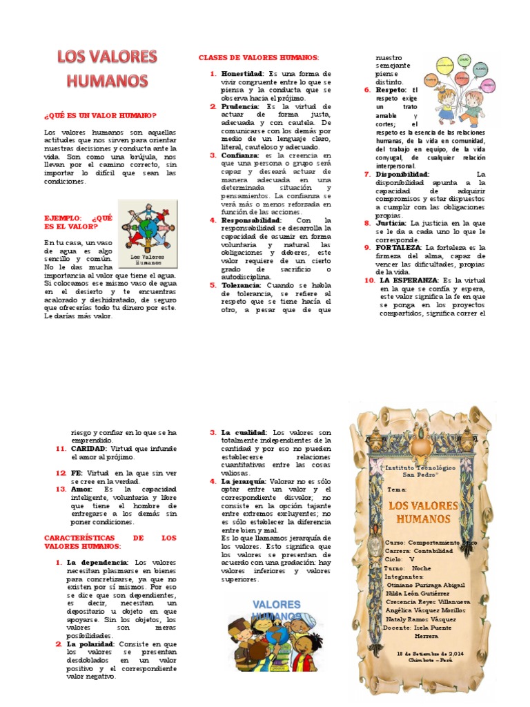 triptico los valores humanos.docx | Confianza (emoción) | Tolerancia