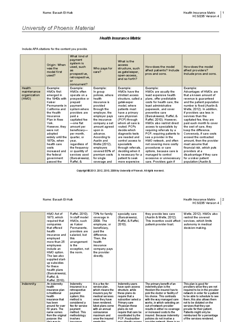 Health Insurance Models Overview | PDF | Glycated Hemoglobin | Health Care