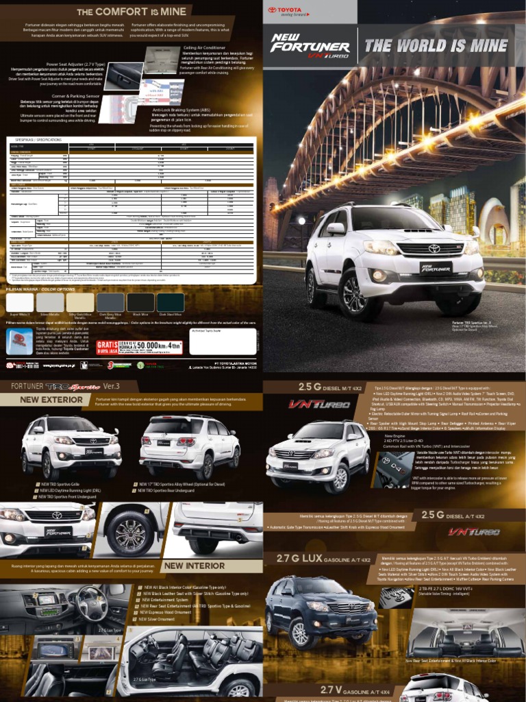 All New Fortuner | PDF | Automobiles | Vehicles