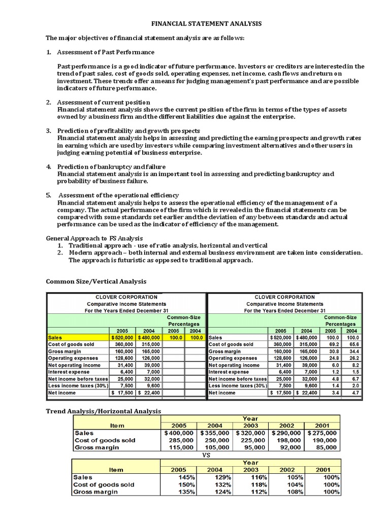 Ratio Analysis | Download Free PDF | Revenue | Dividend