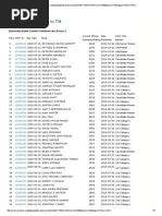 MTG Cheat Sheet Quick Reference | PDF | Sports | Wizards Of The Coast Games