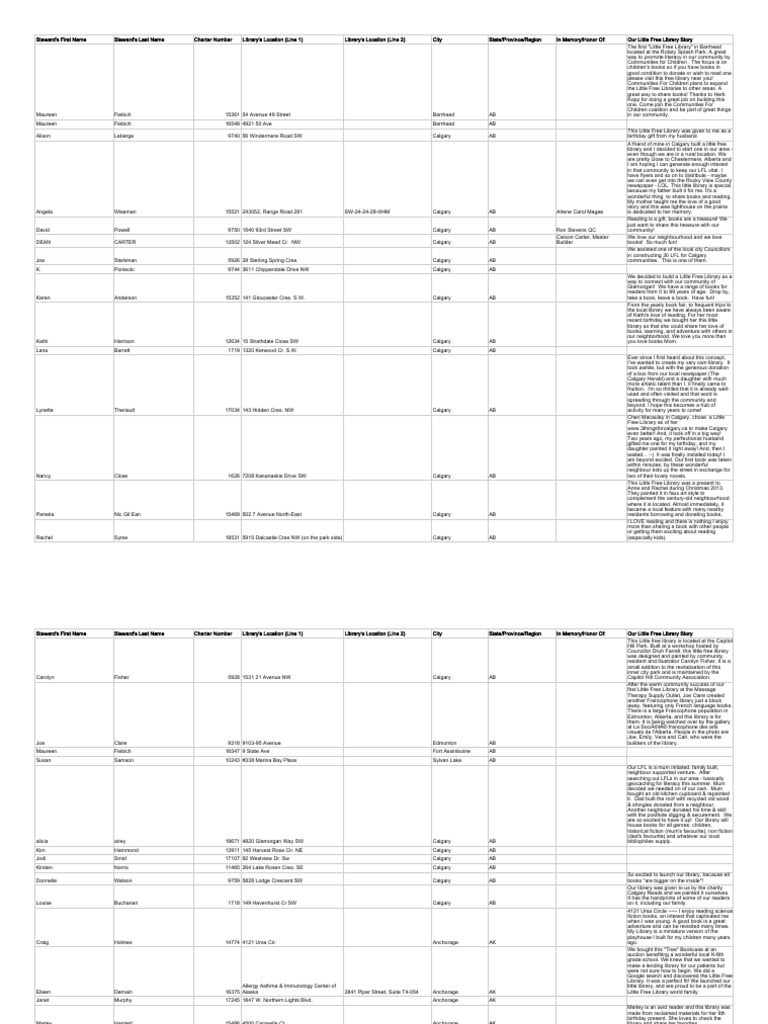 World Map Appendix 1.1 9.29.14 9am PDF | Download Free PDF | California ...