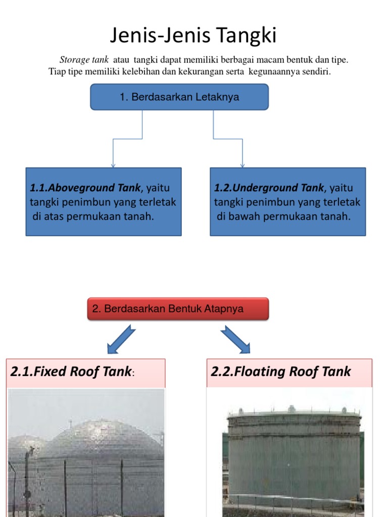 Jenis-Jenis Tangki | PDF
