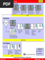 OpEx Budget Template | PDF | Microsoft Excel