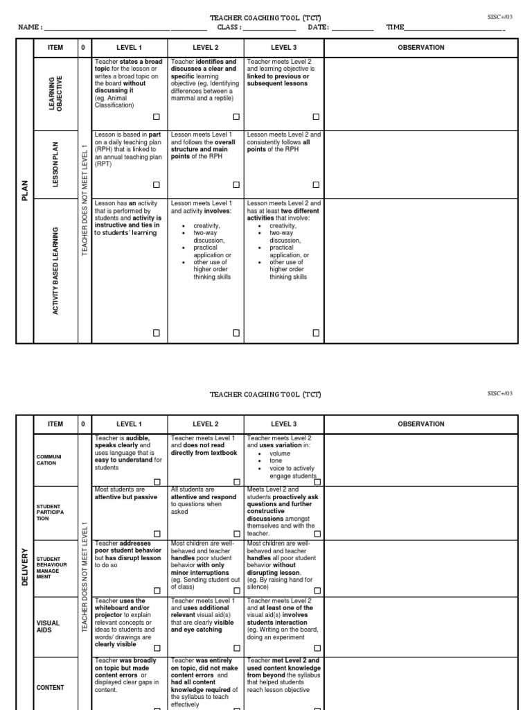 TCT FORM | Educational Assessment | Pedagogy
