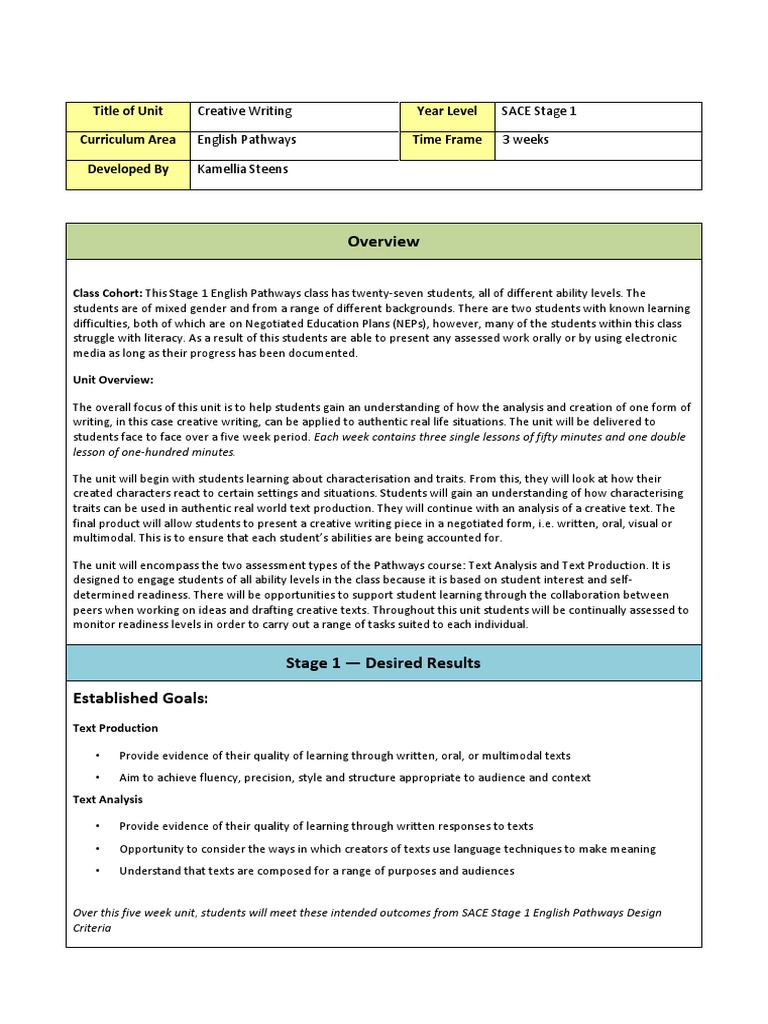 Year 11 English Pwys Creative Writing Unit | PDF | Educational ...