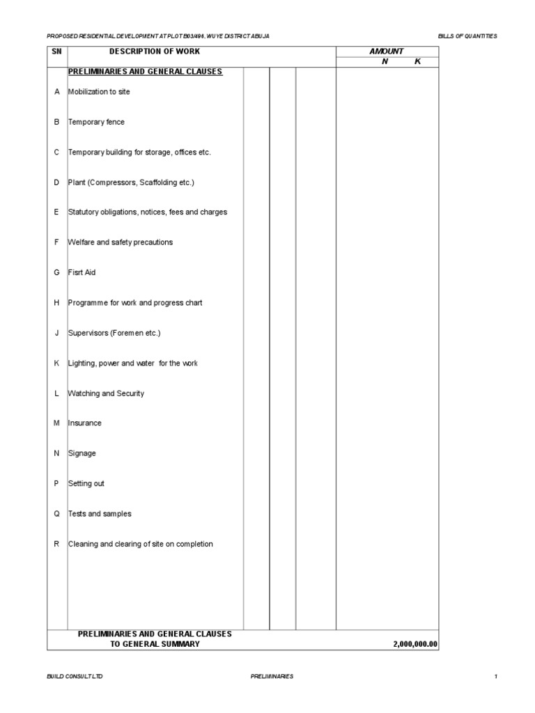 BOQ 2 Bedroom | PDF | Concrete | Door