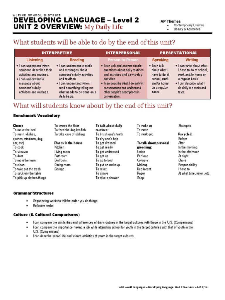 Level 2 Unit 2 Overview English | PDF | Linguistics | Languages