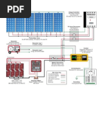 Single Line Diagram | PDF | Solar Panel | Power Inverter