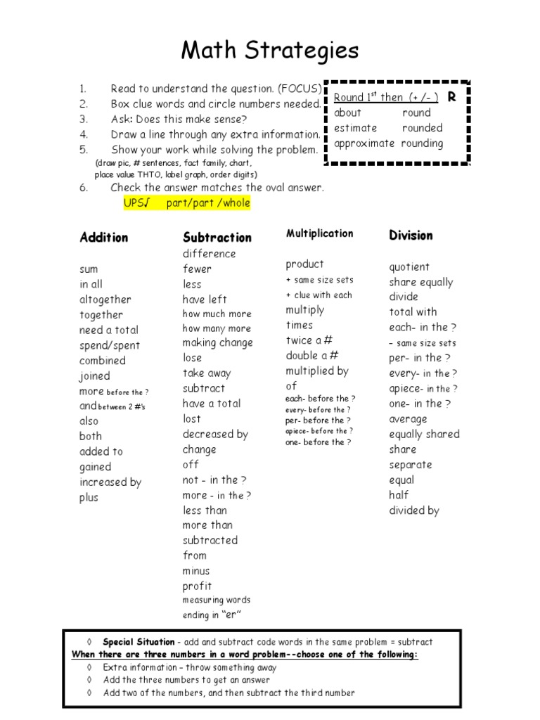 Math Problem Solving Tips | PDF | Teaching Methods & Materials