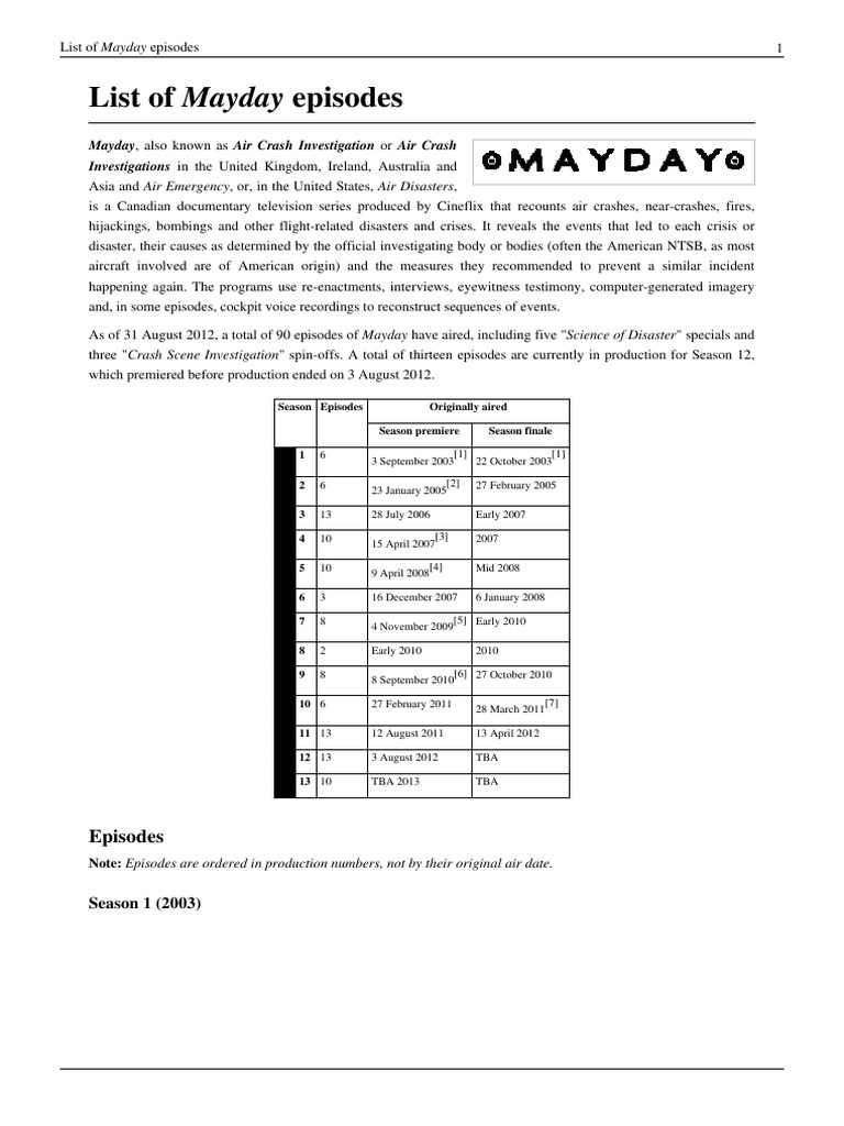 List of Mayday Episodes PDF | PDF | Aviation Accidents And Incidents ...