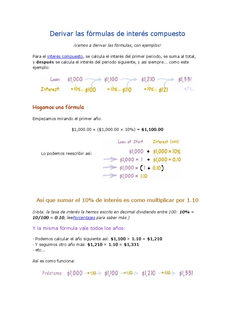Derivar Las Fórmulas de Interés Compuesto | PDF | Multiplicación | Números