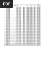 VINCE ANDERSON /maximum Velocity Drill (Also Known As The Wicket Drill ...