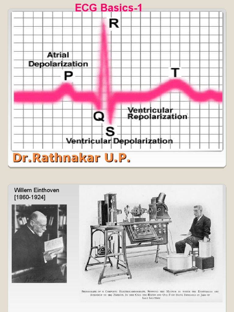 ECG Basics 1 | Electrocardiography | Cardiac Electrophysiology
