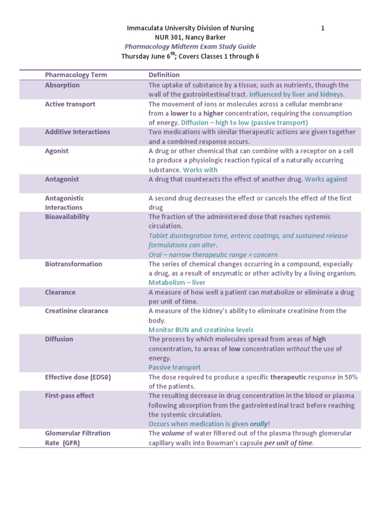 Pharmacology Midterm Study Guide | PDF | Glaucoma | Pharmacology