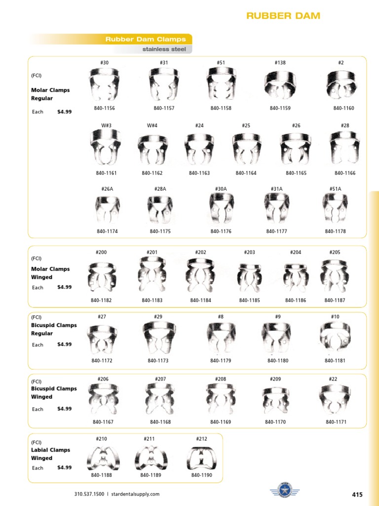 Rubber PDF | PDF