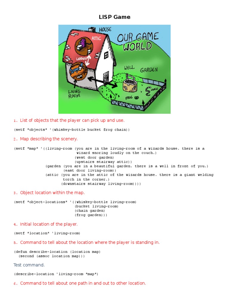 Lisp Game Test Command Pdf