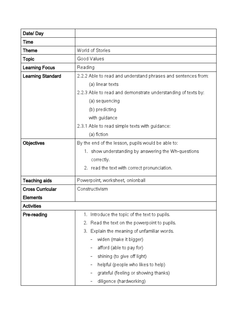 2. Reading | Reading (Process) | Lesson Plan