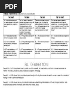 Ib Langlit Grade Boundaries | PDF | Educational Assessment And ...