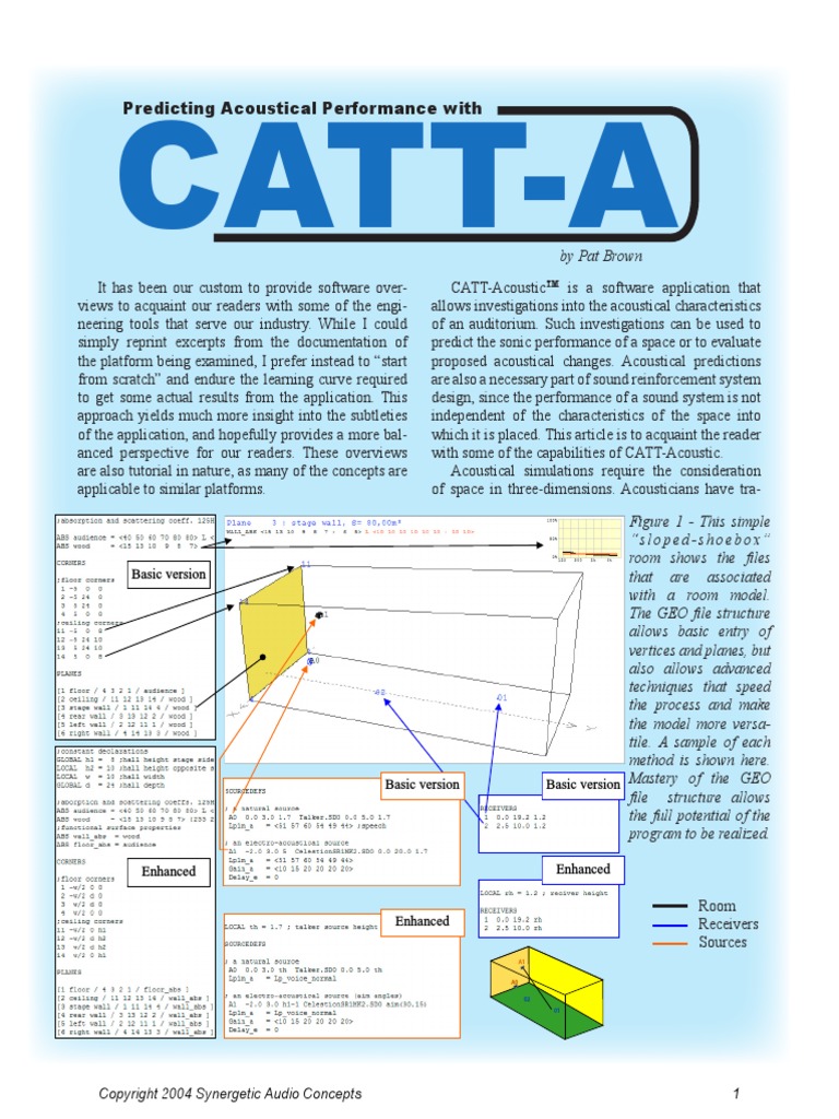 Catt Acoustic | PDF | Loudspeaker | File Format