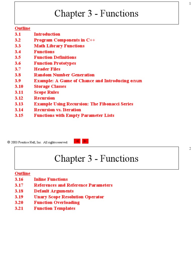 Chapter 3 - Functions: 2003 Prentice Hall, Inc. All Rights Reserved ...