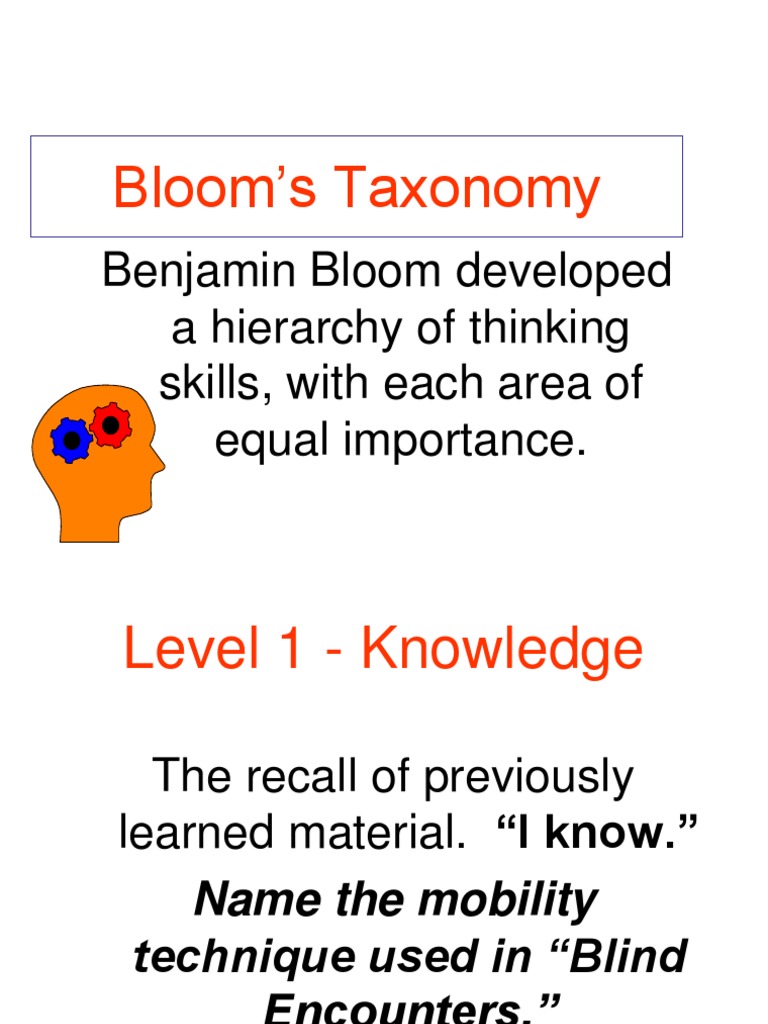 Bloom's Taxonomy: A Hierarchy of Thinking Skills for Learning and ...