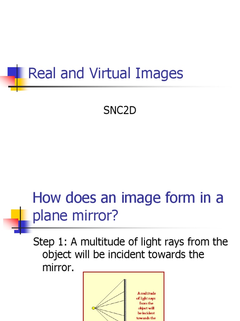 Real and Virtual Images | PDF