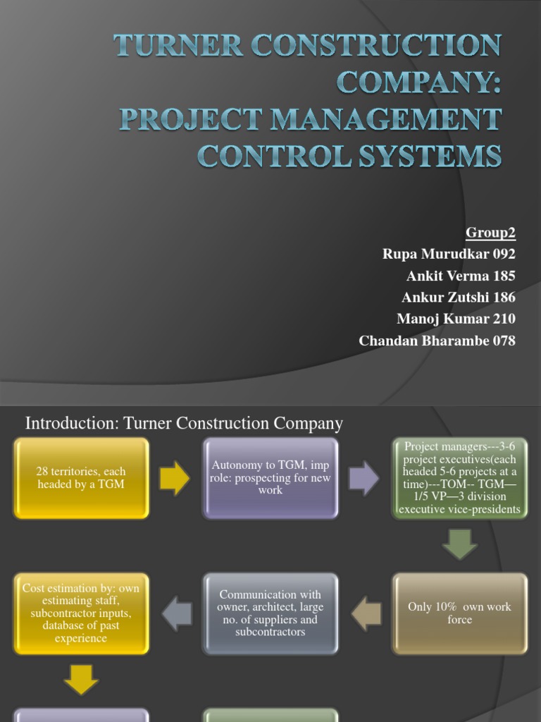 Group2 Turner 1 | PDF | Strategic Management | Business